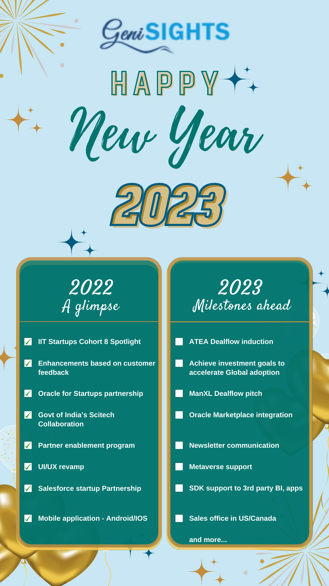 2022 Highlights And 2023 Milestone GeniSIGHTS Powering Your 2022-highlights-and-2023-milestone-genisights-powering-your